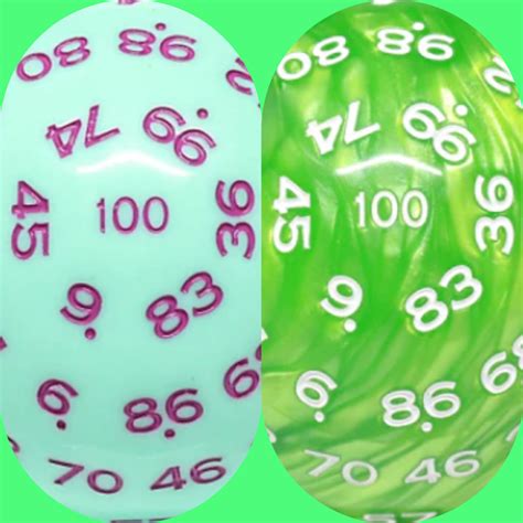 The Ultimate Guide To D100 Dice What They Are And How To Use Them
