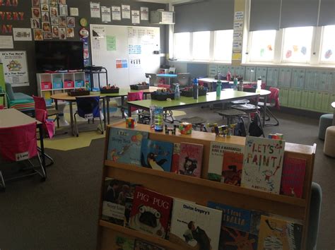 Class Library MargD Teaching Posters