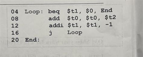solved write the machine code for this jump instrucrion