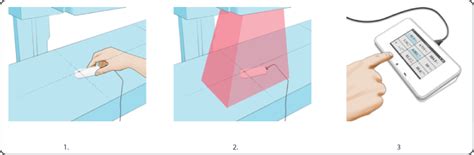 Quality Assurance Testing In Dental Applications Raysafe