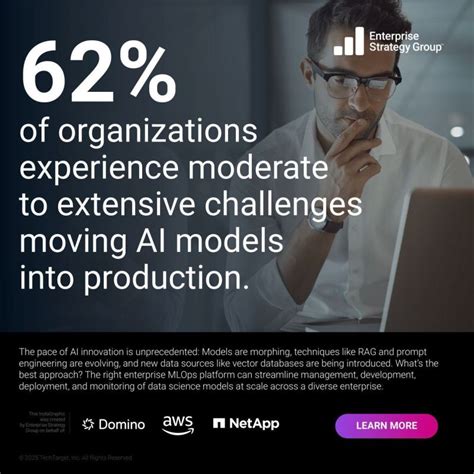Ai Mlops Enterpriseai Aigovernance Modelops Thomas Been