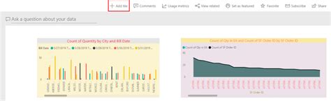 How To Add Title To Power Bi Dashboard