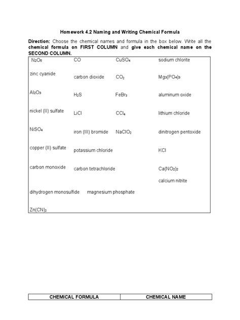 Homework 42 Naming And Writing Of Chemical Fomula Pdf