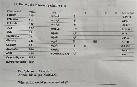 Student Here Is It Contaminated With Tpn Or Something Else R