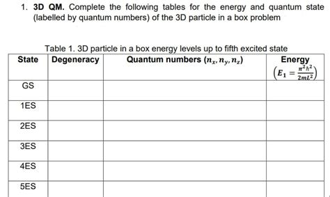 Solved 1. 3D QM. Complete the following tables for the | Chegg.com