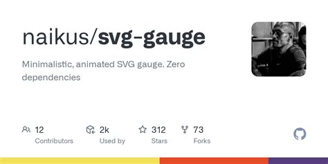 github naikus svg gauge minimalistic animated svg gauge zero