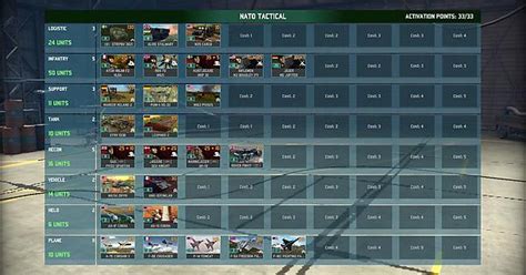 Nato Tactical Album On Imgur