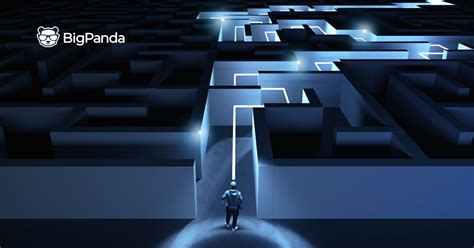 Zack G On Linkedin Learn How To Measure And Optimize Your Teams Performance For Better…