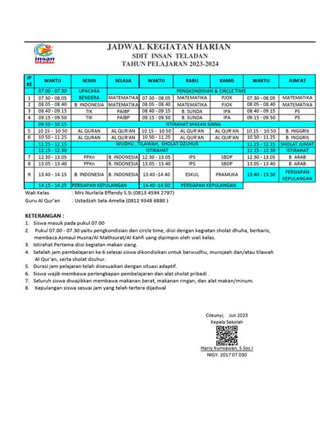 Jadwal Pelajaran Kls 6a Sdit 2023 2024 Pdf