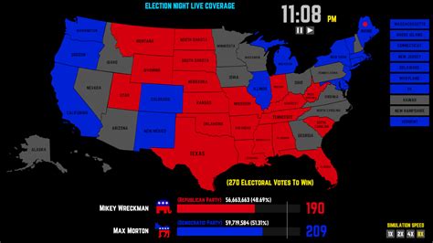 Save 75 On American Election Simulator On Steam