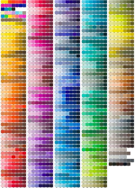 Pantone Coated Chart