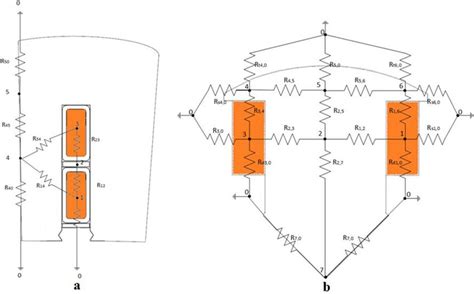 The Proposed Radial Model A Stator B Rotor Download Scientific Diagram