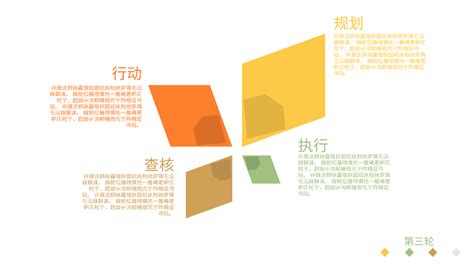 简单的pdca模型示例 Pdca 模型 Template 简单的pdca模型示例 Pdca 模型 Template