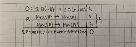 Redox Reaction Scheme In Latex — How To Do This It Seems Kinda Simple