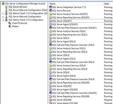 Windows Server R With SQL Server Failover Clustered Instance Step By Step AlwaysOn