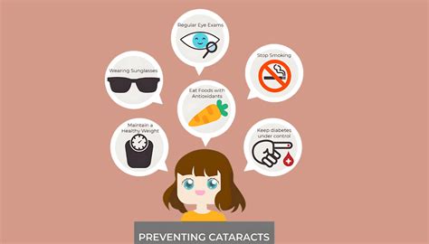 Cataract Prevention Tips To Protect Your Vision Laxmi Eye Hospital