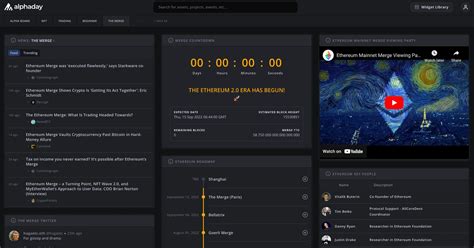 Devcon Focused Dashboard In Person And At Home Devcon Improvement