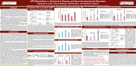 Aaic Poster Long Form Asd Fxs Ad 7 13 2017 Pptx