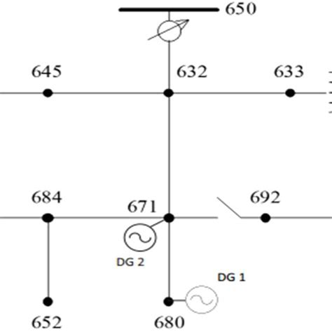 Diagram Of The Ieee 13 Node Test Feeders And The Two Pv Dg Connections Download Scientific Diagram
