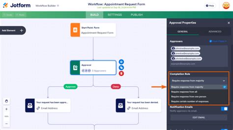 how to request a group approval with jotform workflows
