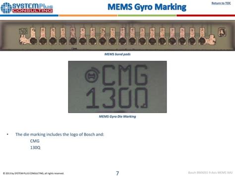Bosch Sensortec Bmx055 9 Axis Mems Imu Teardown Reverse Costing Report Published By Yole
