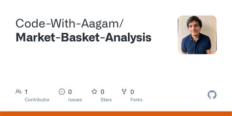 Github Code With Aagammarket Basket Analysis