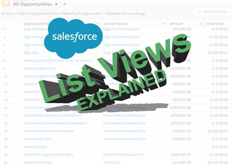 how to make list views in salesforce muse operations blog