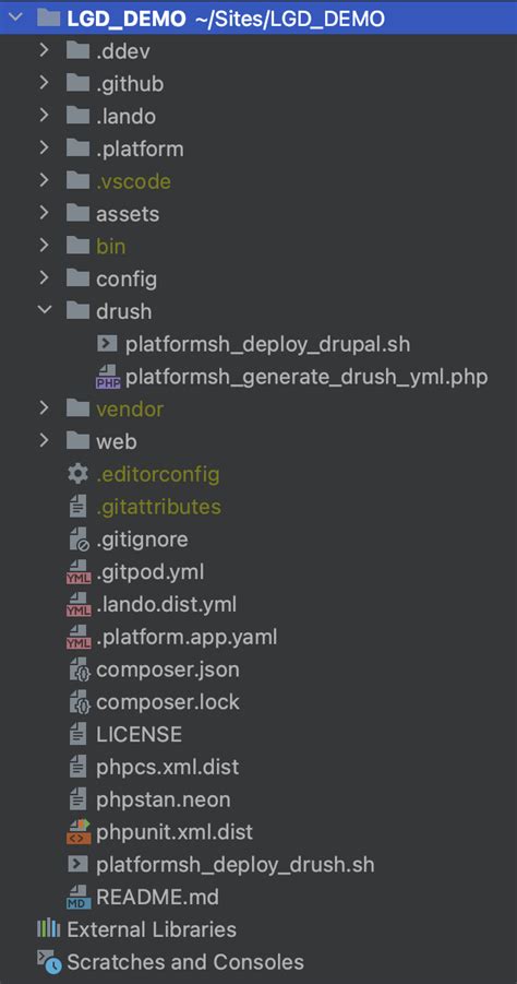 How To Deploy Your Website To A Cloud Server Environment