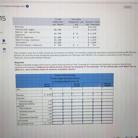 Solved M 3 Optional Assignment Saved 15 Variable Component