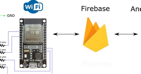esp 32 control led from firebase real time database