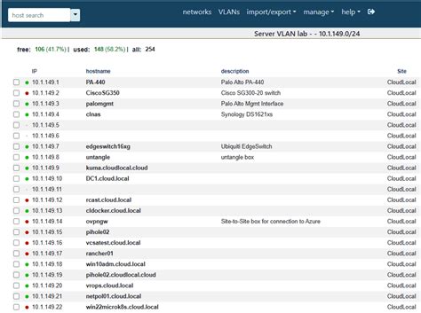 Top Home Lab Mistakes To Avoid Virtualization Howto