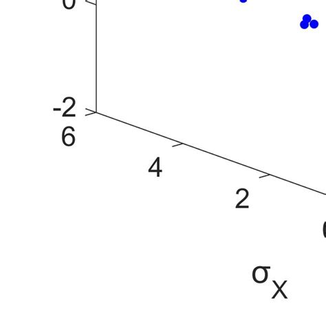 Probability Density For The Two Component Mixture Distribution 95