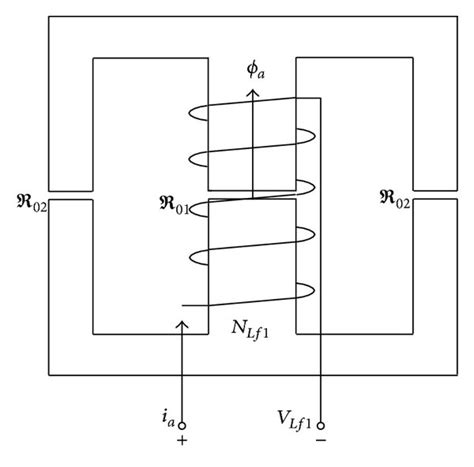 Three Phase Discrete Inductor A Magnetic Core B Magnetic Circuit