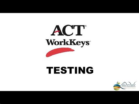 Act Workkeys Logo