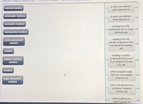 Solved Launch The Concept Map By Clicking The Button Below