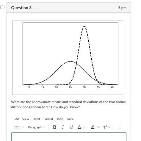 Solved Two Normal Curves Graphed On Same Axis Curve To The Chegg