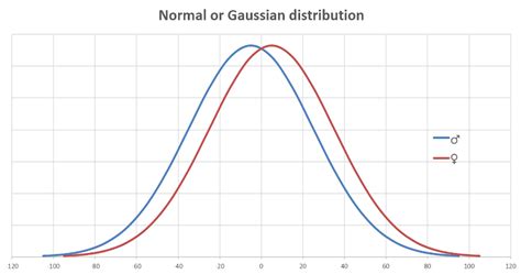 The Implicit Spiritual Assumptions Of Transgenderism Smart Faith