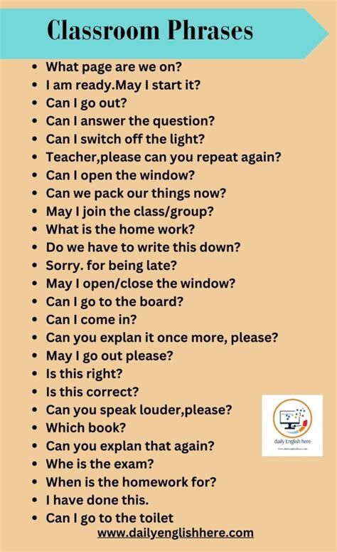 15 Common Classroom Phrases Daily English Here
