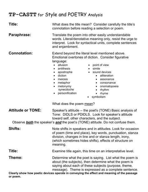 Tp Castt Poetry Analysis Guide Style And Meaning