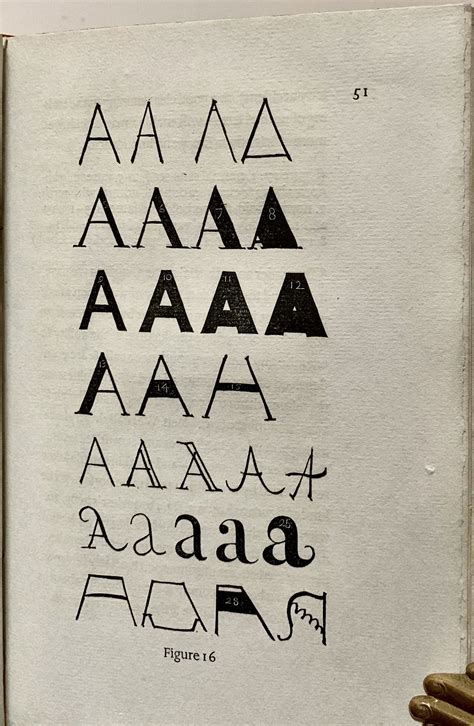 An Essay On Typography By Gill Eric Hardcover 1931 First Edition