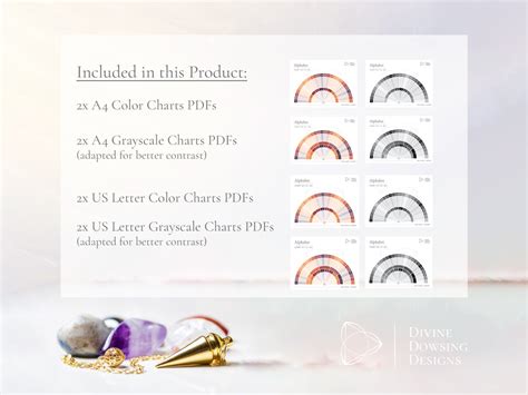 Alphabet Pendulum Dowsing Chart Printable Ouija Board Alternative