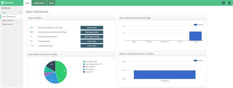 Wisenet Sales Sales Role View Wisenet Resources