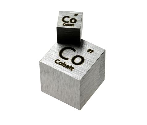 Cobalt Periodic Table Black And White