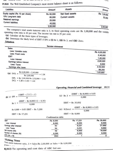 Calculating Operating Financial And Combined Leverage Ratios From Income Statements Pdf