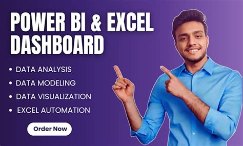 create automated excel and power bi dashboards for sales kpis and