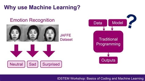 Idstem Basics Of Coding And Machine Learning Pdf Computing Technology And Computing