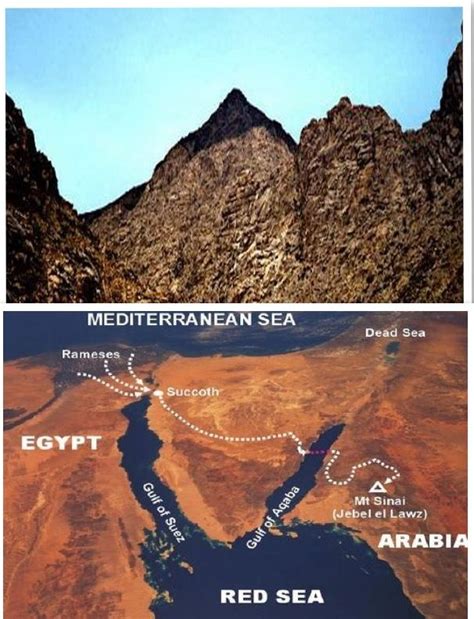 What Is Mount Sinai In The Bible At Jesus Mccullough Blog