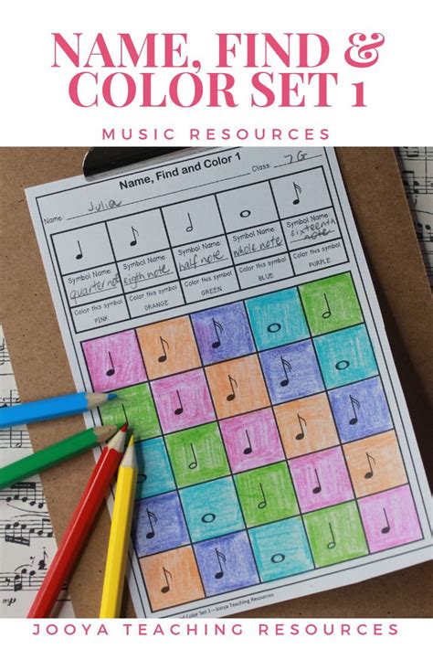 Music Notes Rests Worksheets Music Activities Music Classroom General Music Classroom