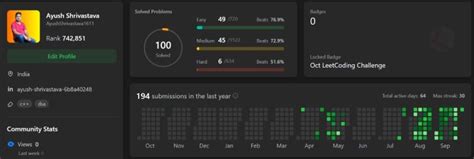 Ayush Shrivastava On Linkedin Leetcode Codingjourney Problemsolving