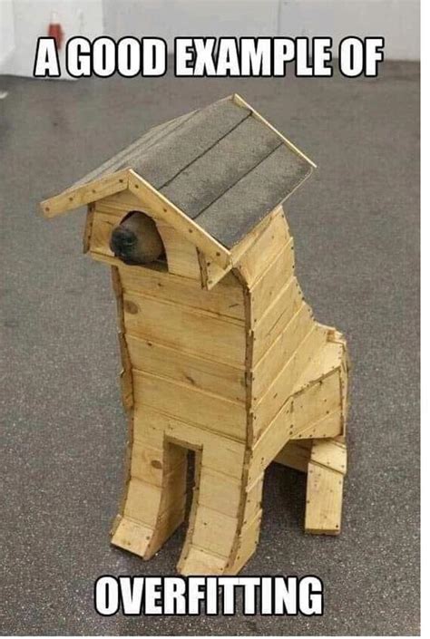 Analytics Vidhya On Linkedin Relatable Enough To Avoid This Problem